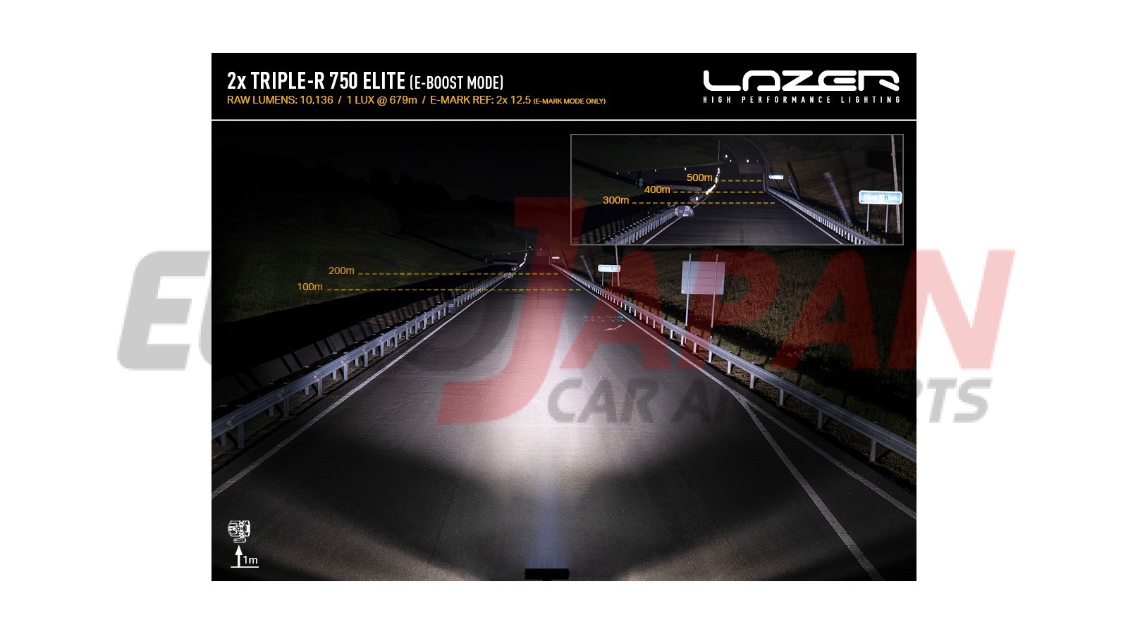 Lazer LED Integration Kit - Triple-R 750 Elite - Toyota Hilux GR-Sport ...