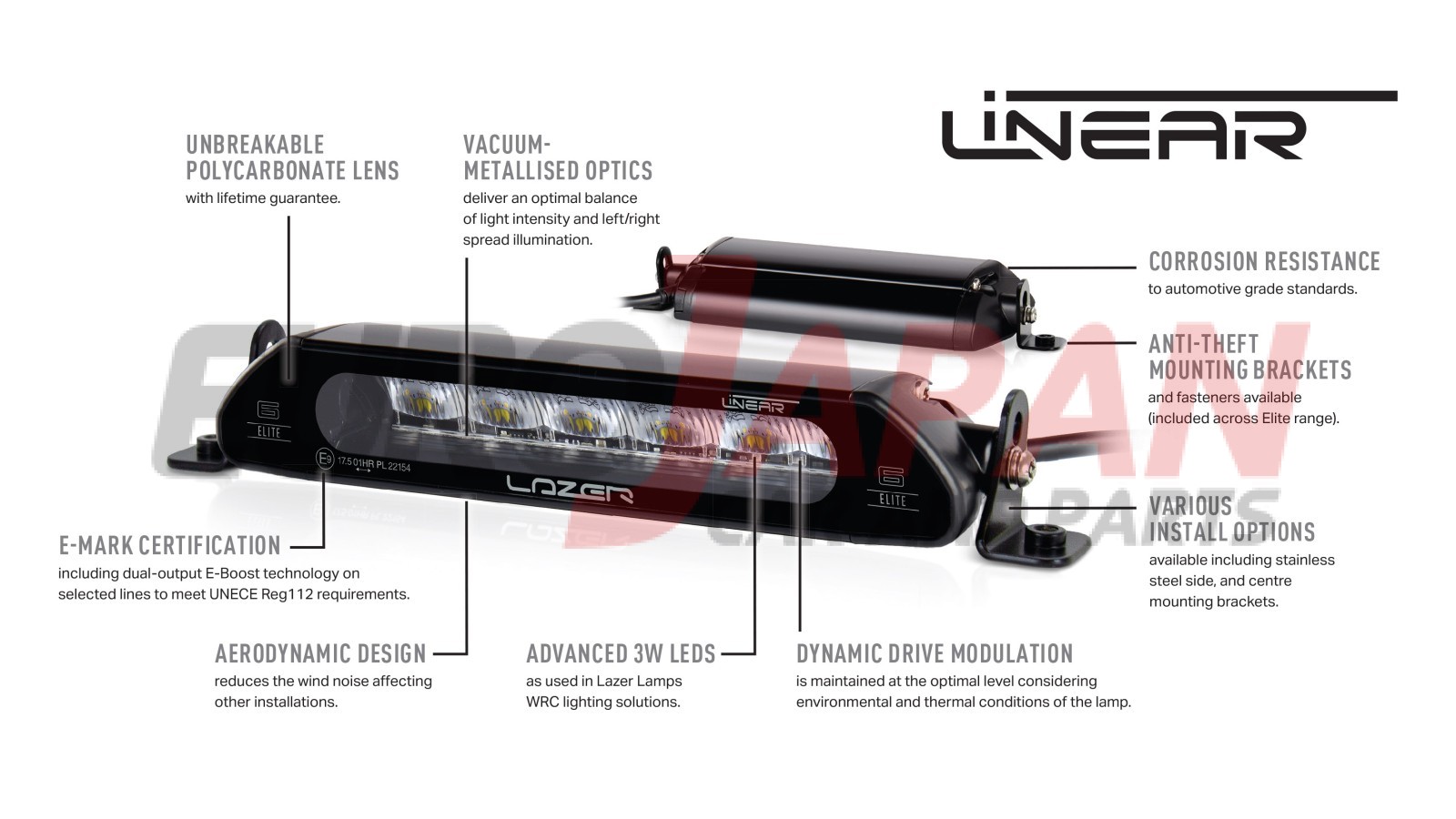 LED bar - Linear-12 Elite with position lights - Lazer